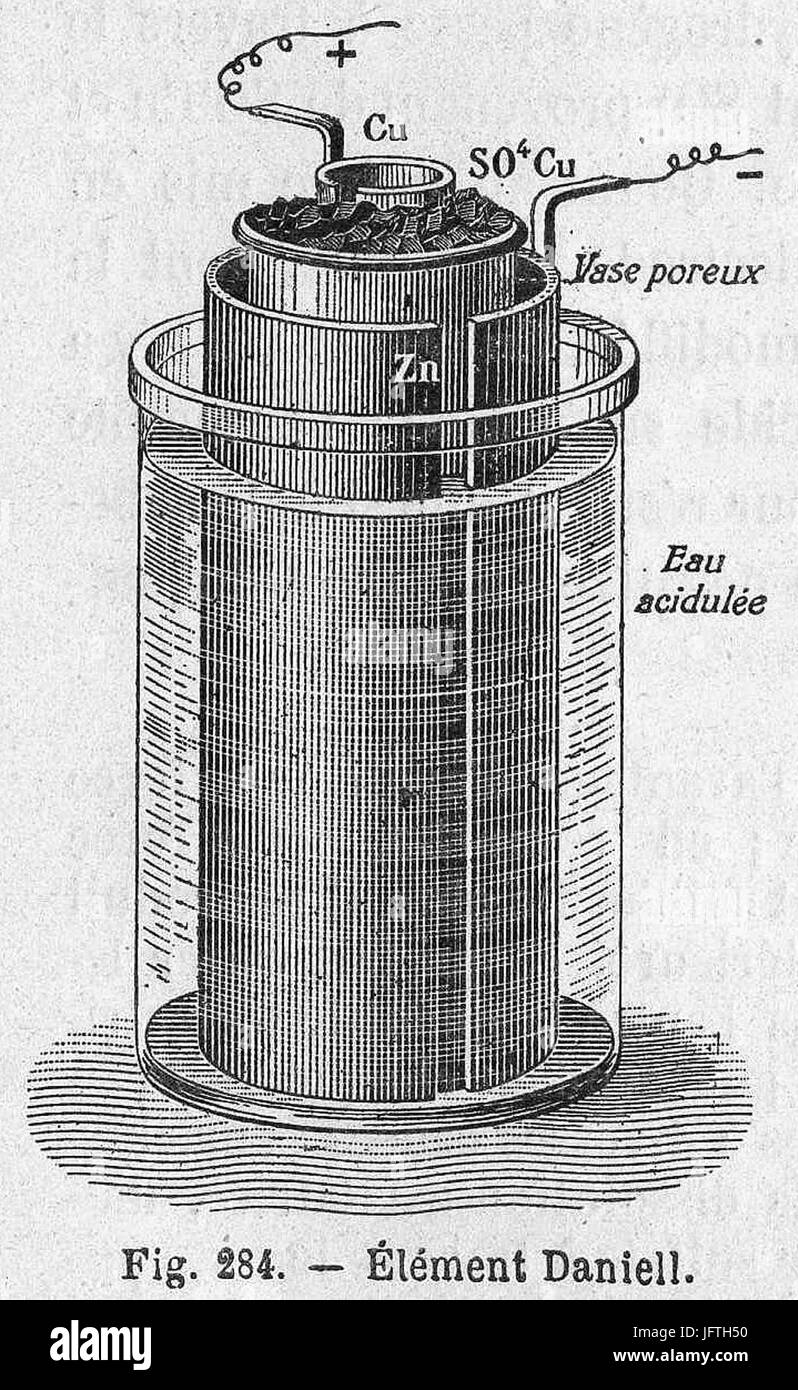 Daniell element -Fotos und -Bildmaterial in hoher Auflösung – Alamy