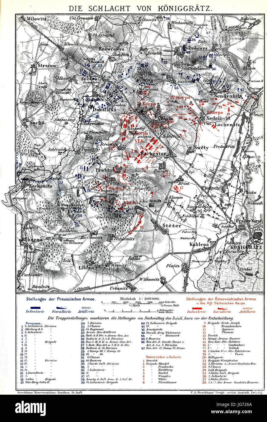 Schlachtaufstellung der Schlacht von Königgrätz Stockfotografie - Alamy
