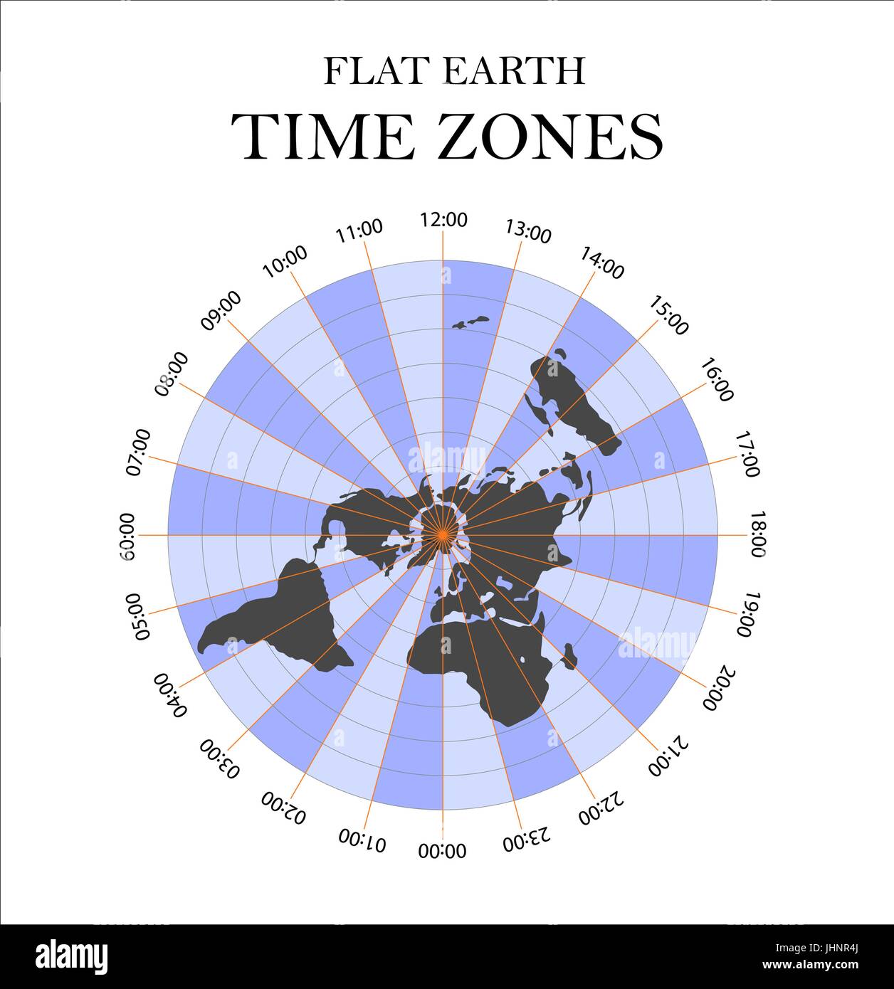 Flache Erde Zeitzonen. Vector Illustration flache Erde Stock ...