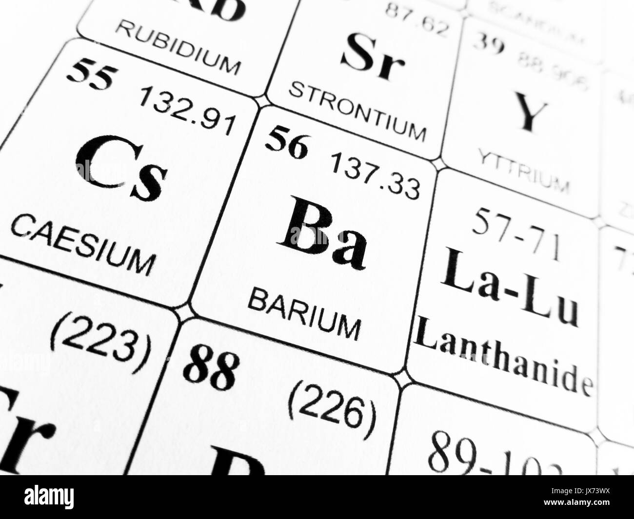 Barium auf dem Periodensystem der Elemente Stockfotografie - Alamy