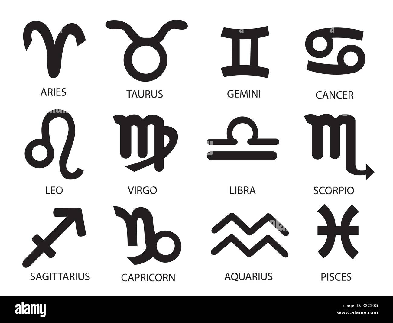 Horoskop Geburt Zodiac Stern-Zeichen-Vektor-illustration Stock ...