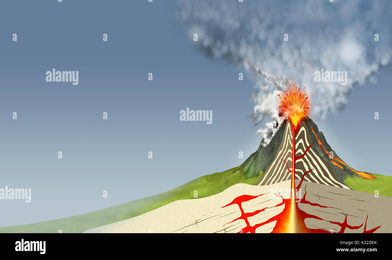 Earth mantle -Fotos und -Bildmaterial in hoher Auflösung - Seite 2 - Alamy