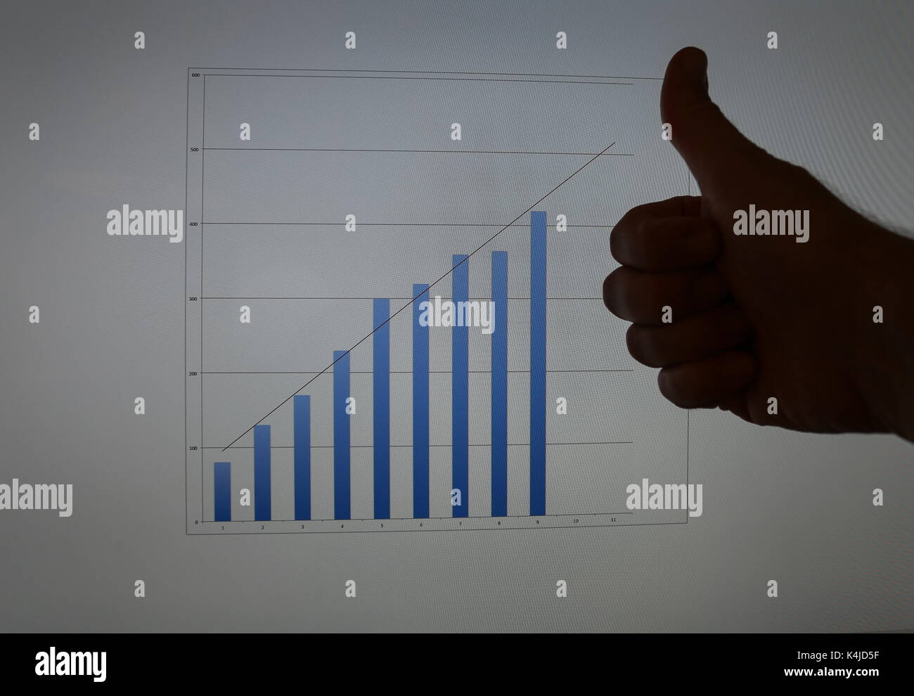 Increase sales -Fotos und -Bildmaterial in hoher Auflösung – Alamy