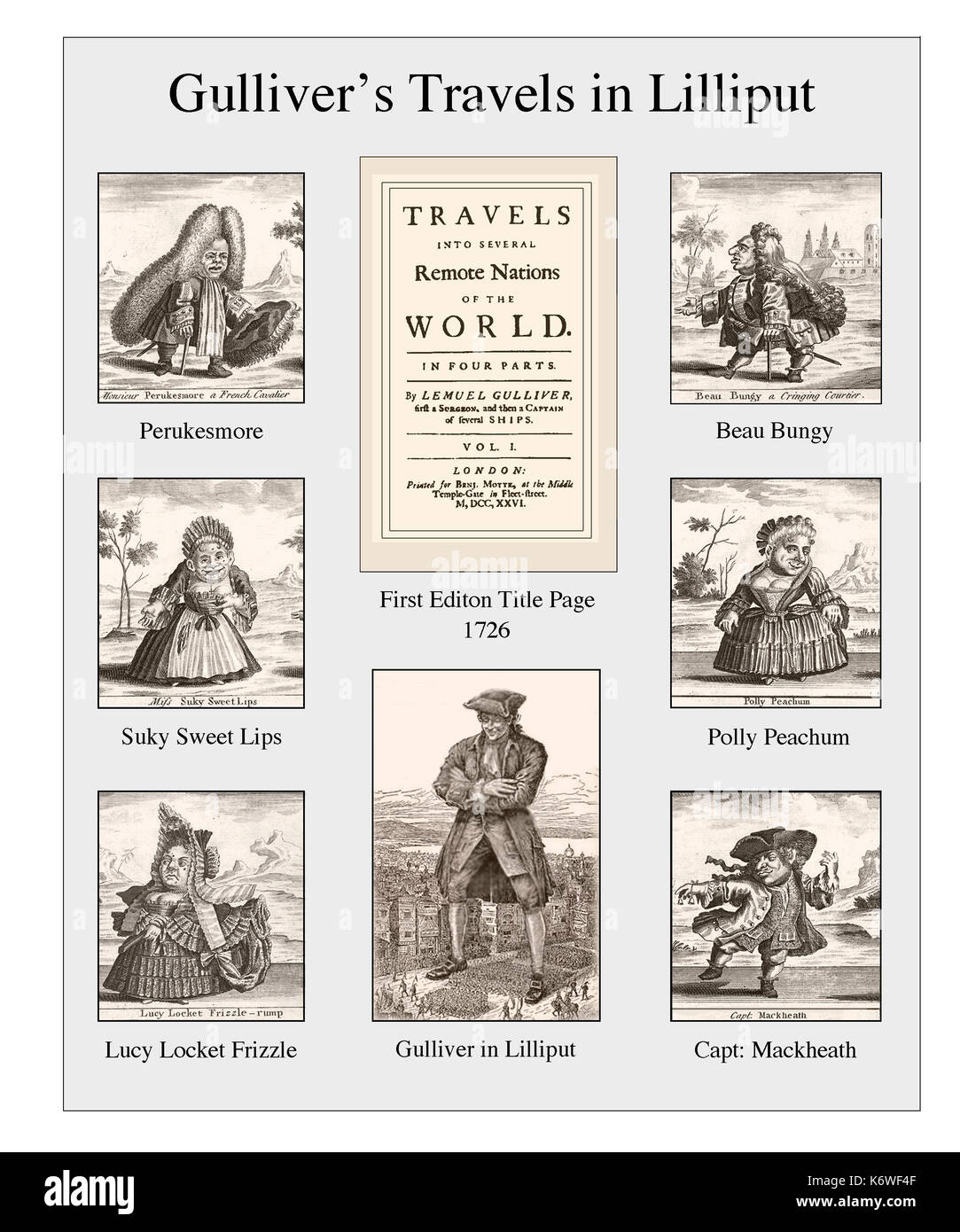 Gulliver travels to lilliput -Fotos und -Bildmaterial in hoher ...