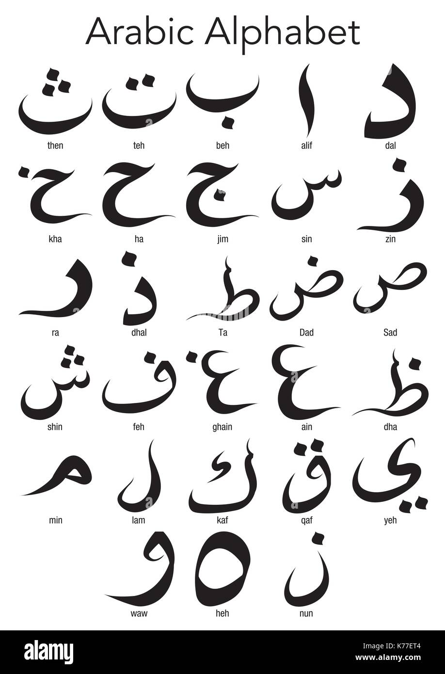 Arabische buchstaben Schwarzweiß-Stockfotos und -bilder - Alamy