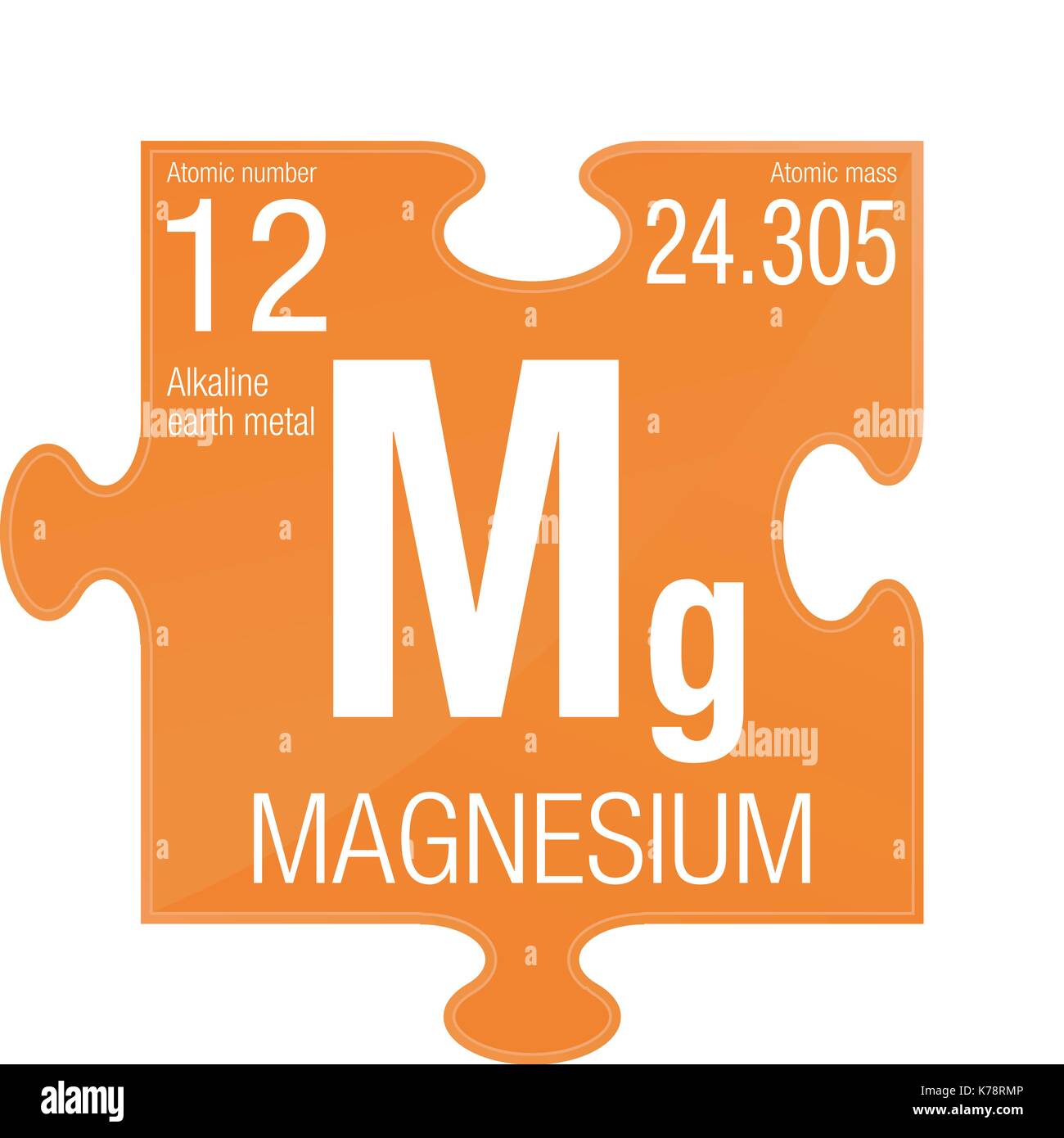 Magnesium Symbol. Element Nummer 12 des Periodensystems der Elemente ...