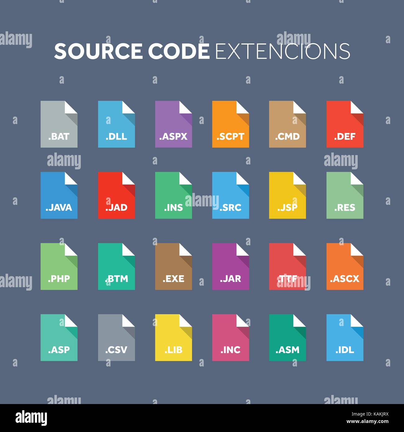 Flat Style Icon Set. Source Code, Programmierung, Erweiterung. Document ...