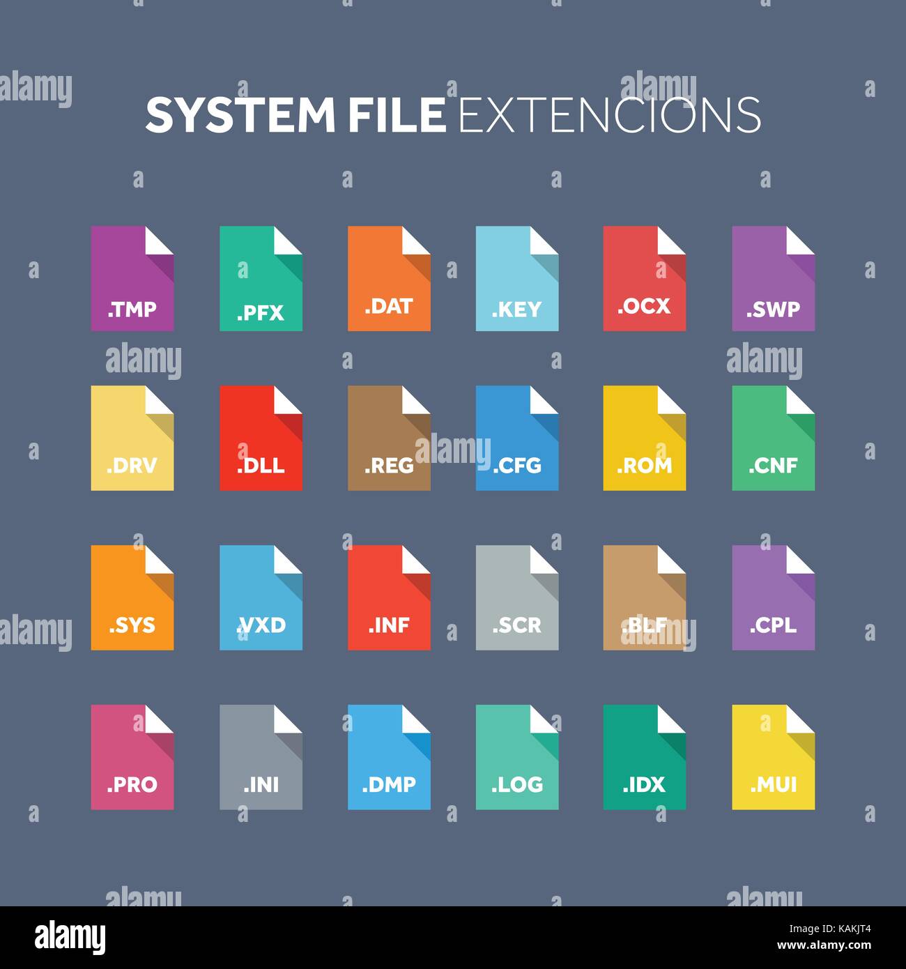 Flat Style Icon Set. Source Code, Programmierung, Erweiterung. Document ...