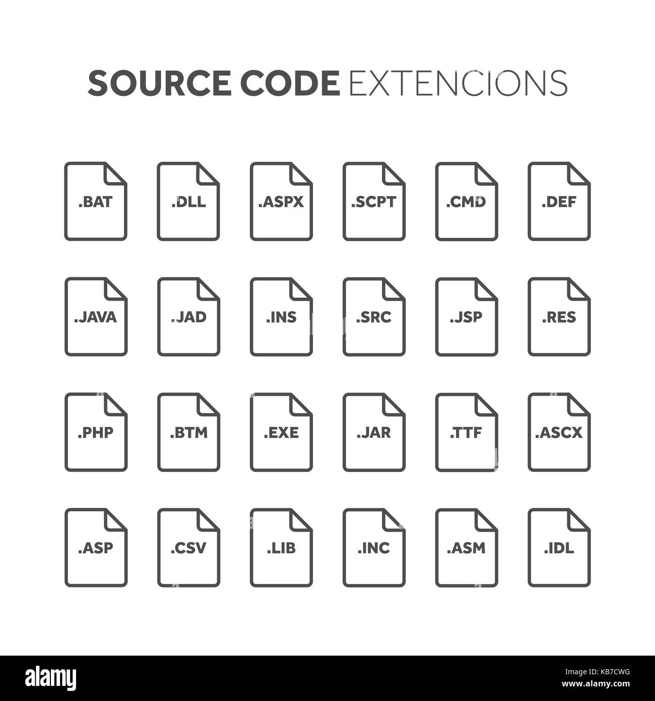 Line, umriss Flat Style Icon Set. Source Code, Programmierung ...