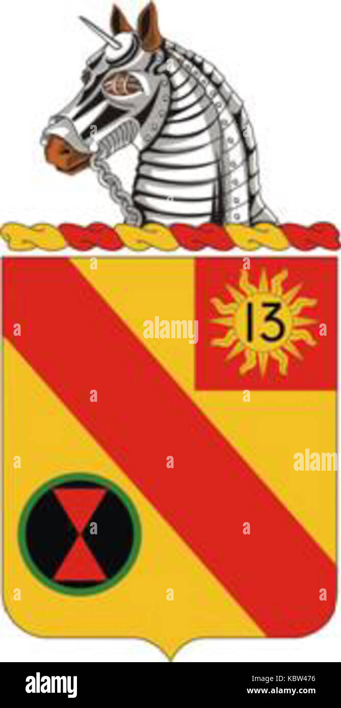 Das Wappen des 79th Field Artillery Regiments (COA) stellt das ...