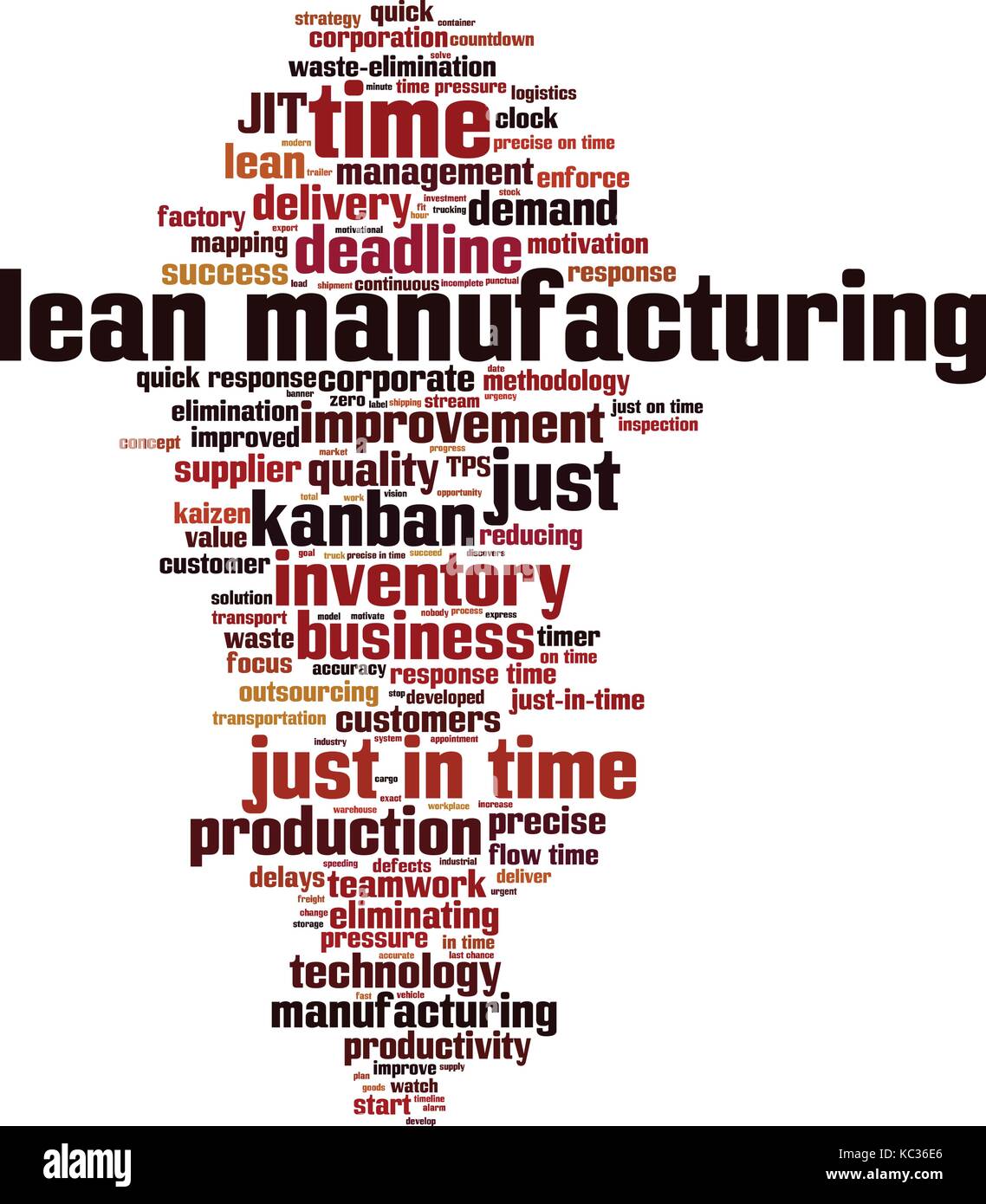 Lean manufacturing word cloud concept Stock-Vektorgrafiken kaufen - Alamy