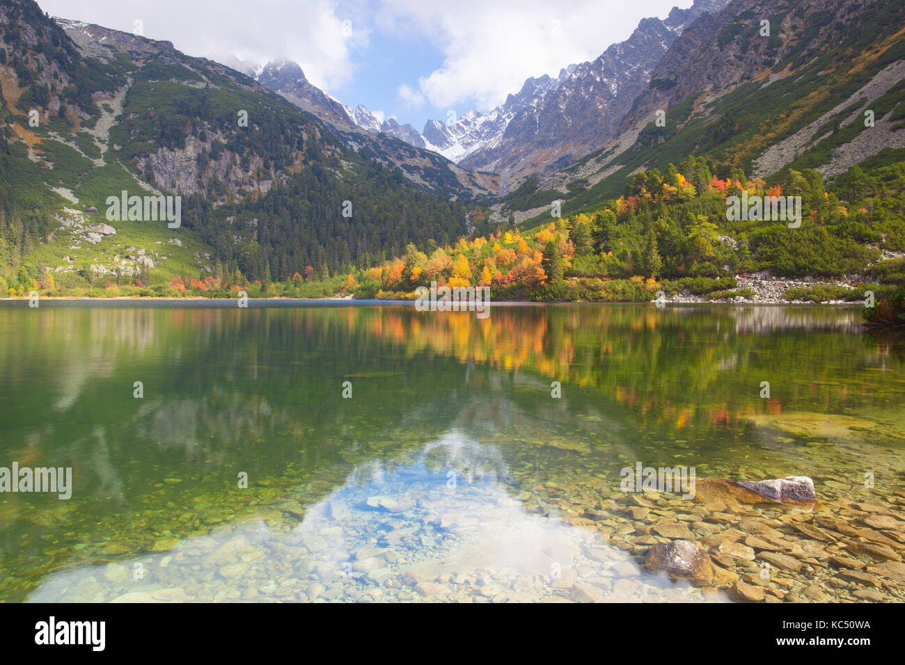 Poprad tatry -Fotos und -Bildmaterial in hoher Auflösung – Alamy