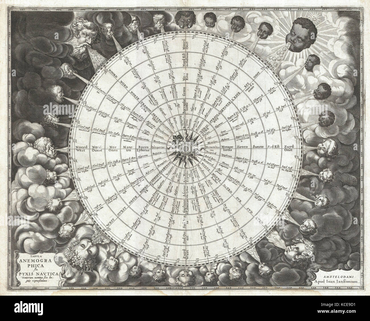 Jansson windrose -Fotos und -Bildmaterial in hoher Auflösung – Alamy