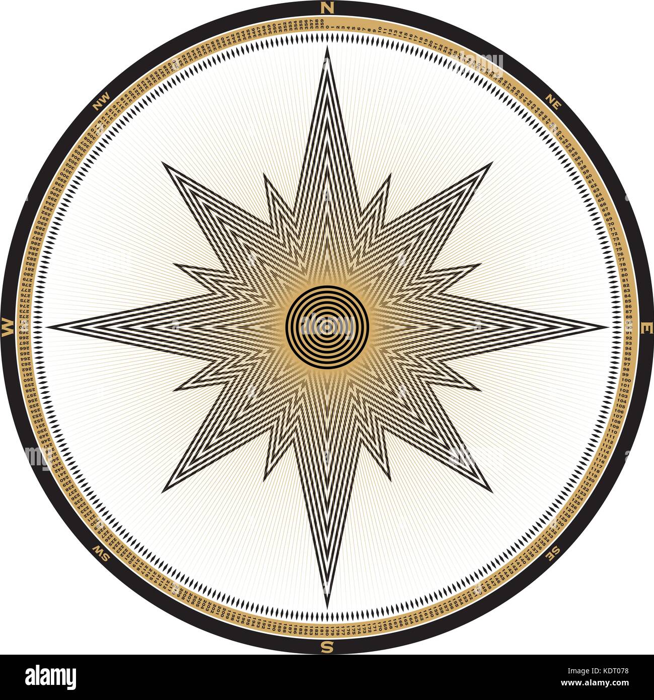 Kompass Abbildung, jedes der 360 Grad markiert und nummeriert, im ...