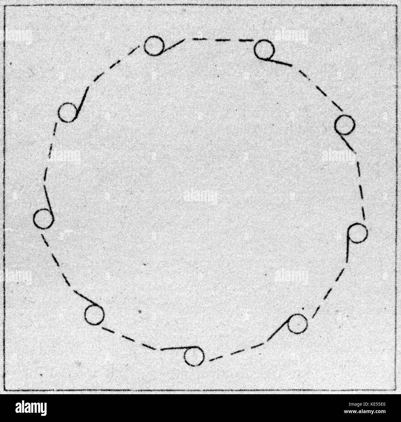 Tanz Schritte der Walzer. Skizzen zeigen, Bewegungen von WALTZING. Von ...
