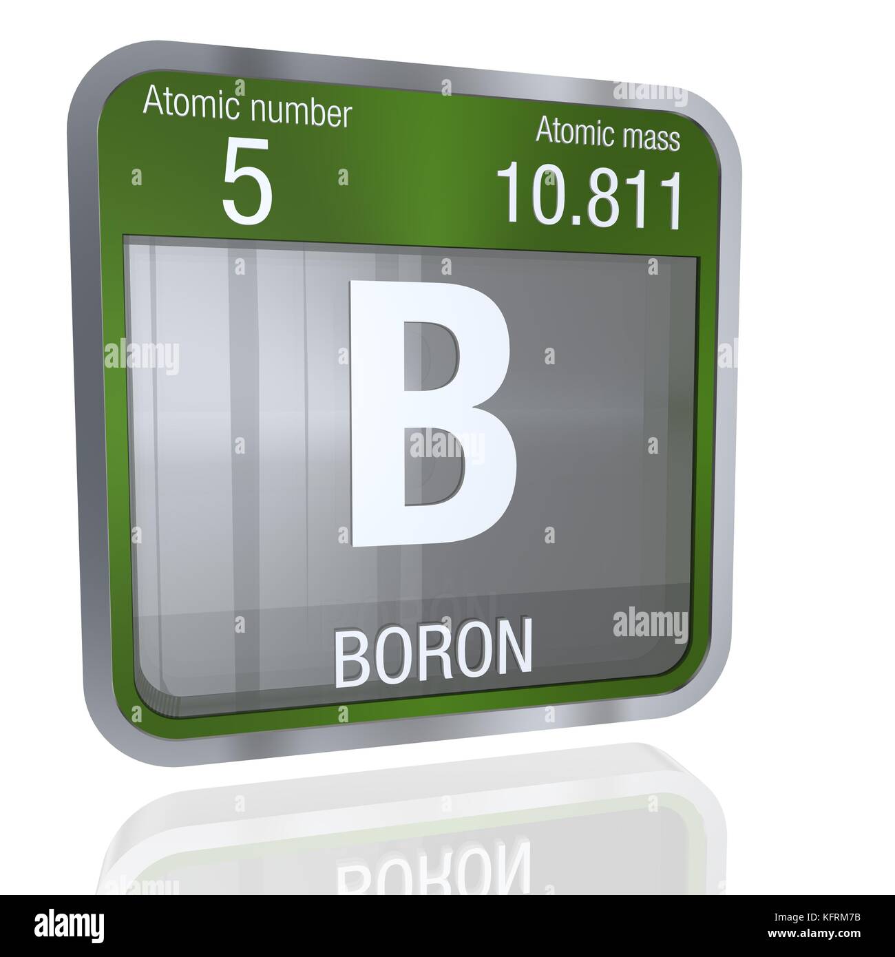 Bor-Symbol in quadratischer Form mit metallischem Rand und ...