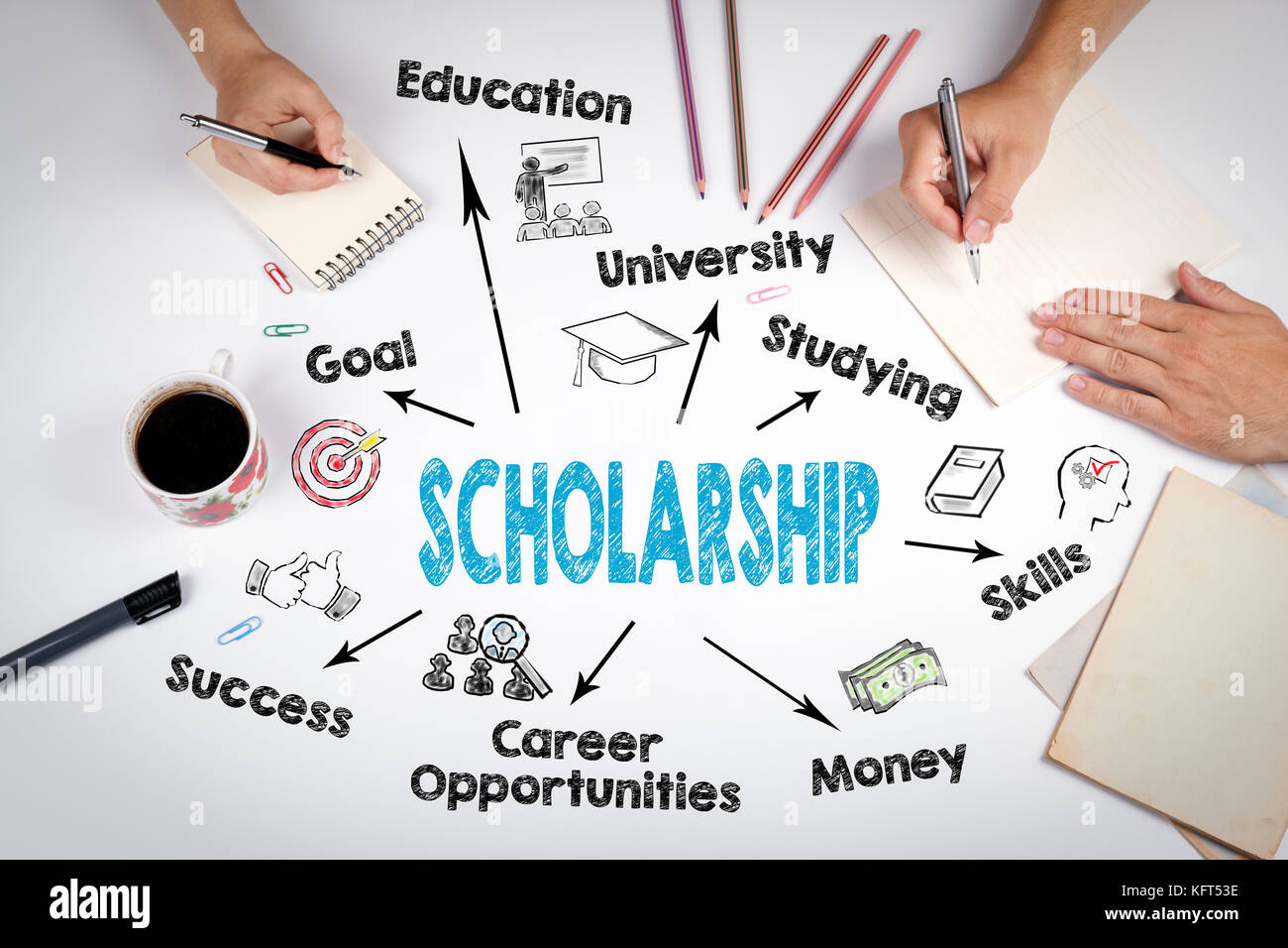 Stipendium Konzept. Chart mit Schlüsselwörtern und Symbole. Die Sitzung ...