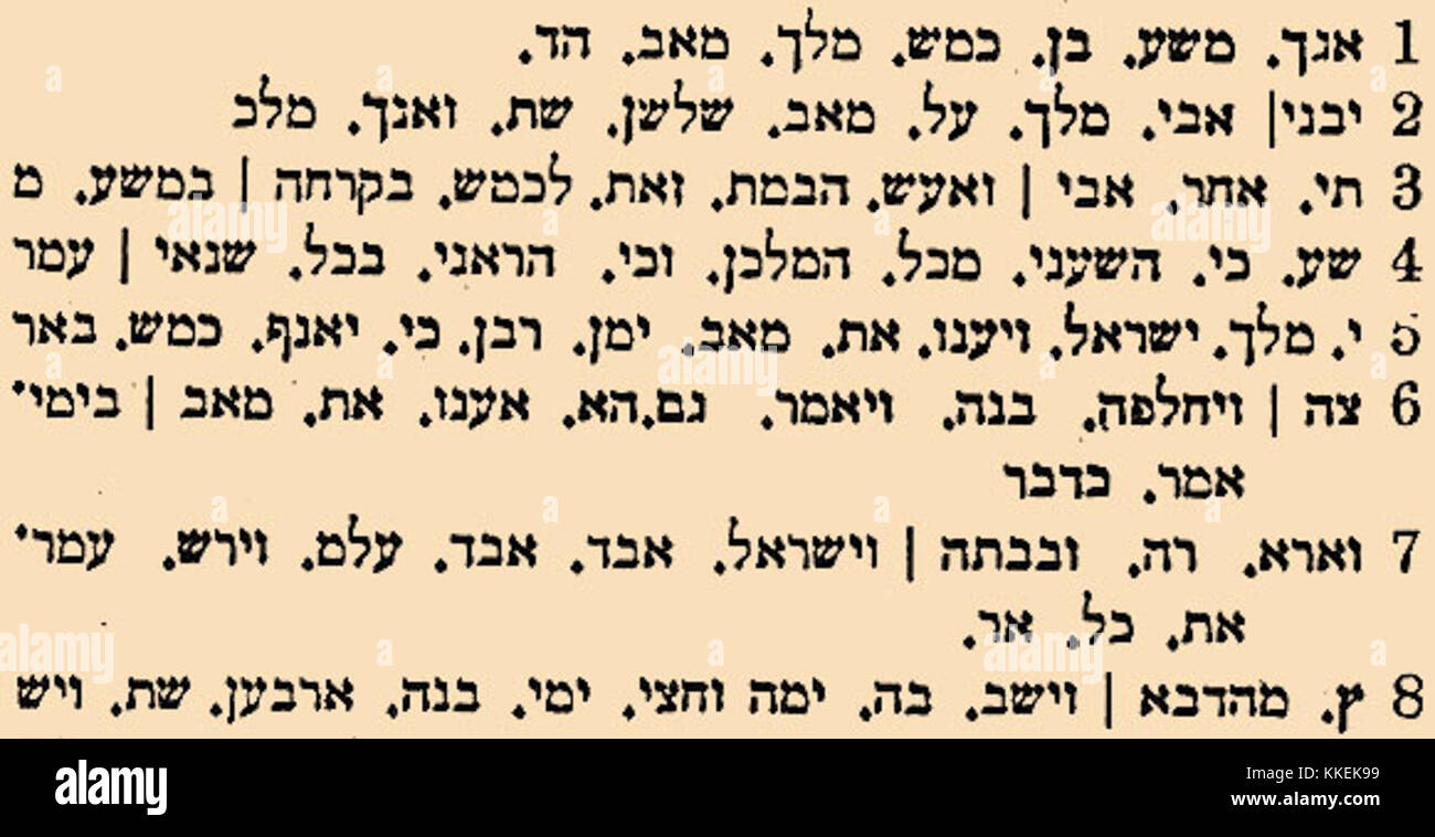 Die Brockhaus and Efron Jewish Encyclopedia ist ein historisches ...