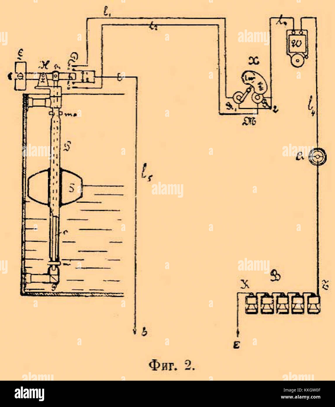 Das Brockhaus and Efron Encyclopedic Dictionary ist ein bedeutendes ...