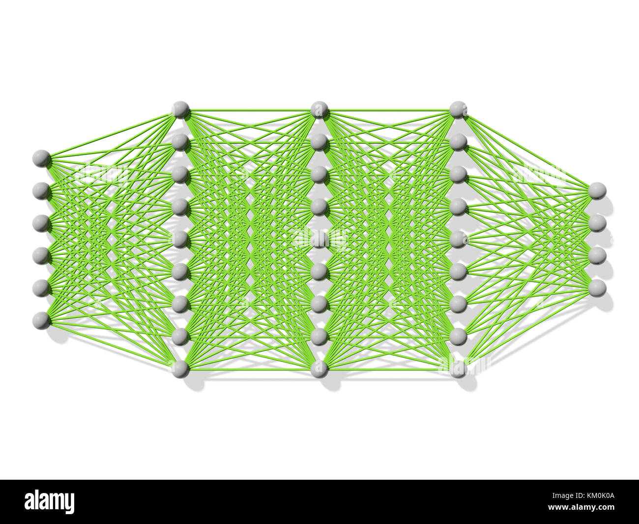 Künstliches tiefes neuronales Netzwerk, schematisches Modell isoliert ...