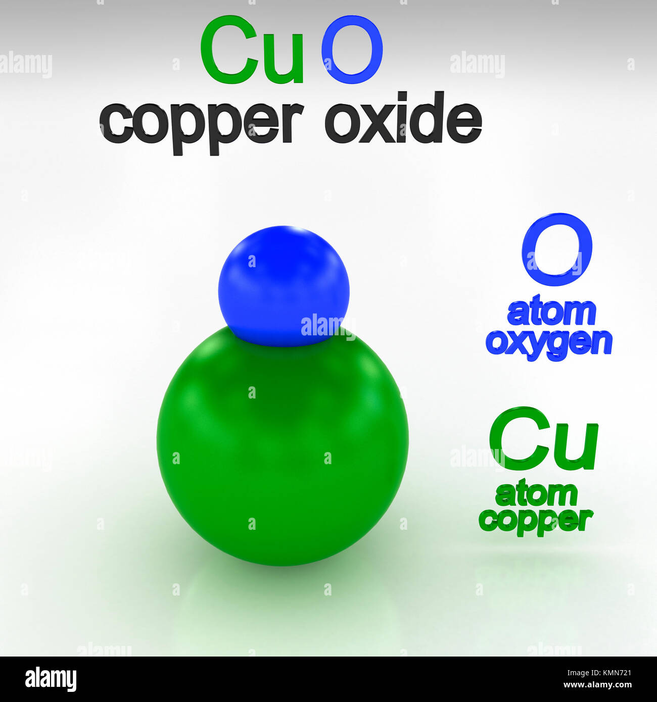 Copper Atom Stockfotos und -bilder Kaufen - Alamy