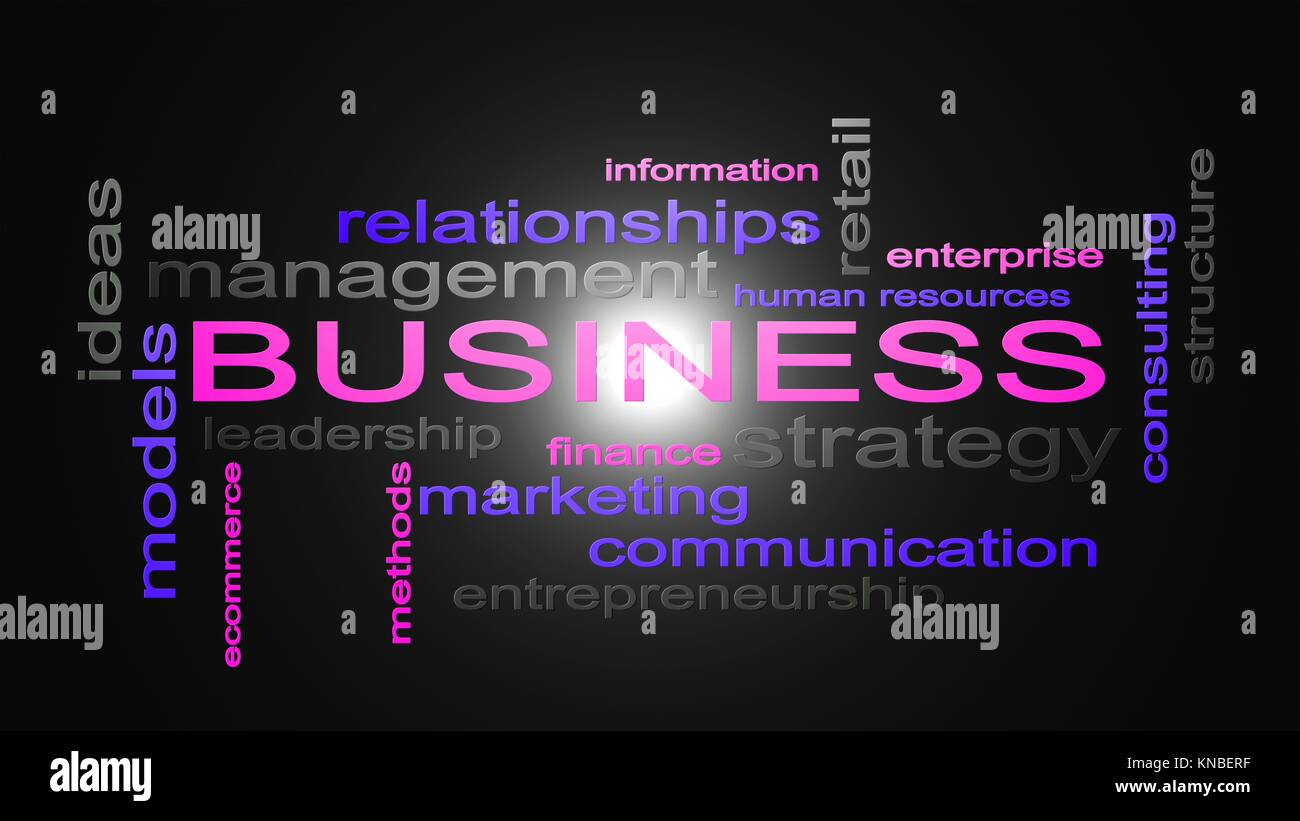 Business Word Cloud Text Animation Stockfotografie - Alamy