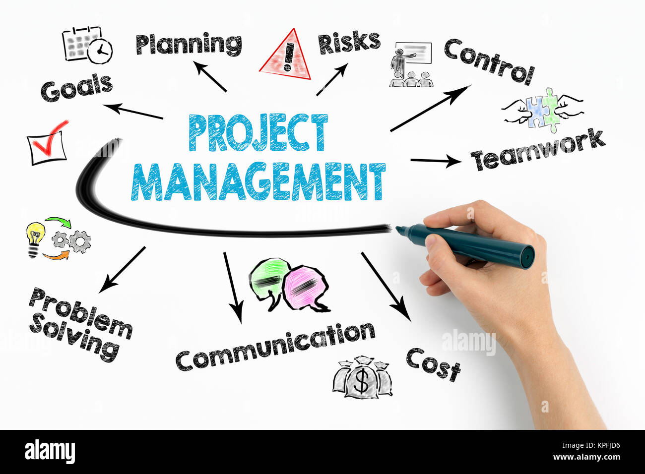 Zielschema Ausgeschnittene Stockfotos und -bilder - Alamy