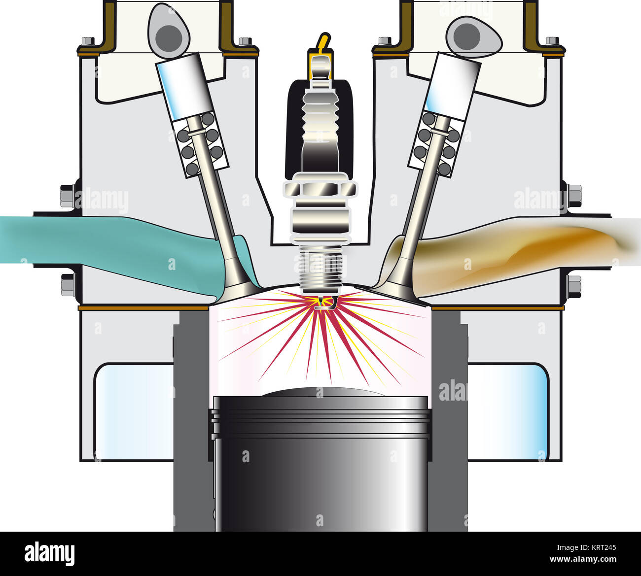 Four stroke engine -Fotos und -Bildmaterial in hoher Auflösung – Alamy