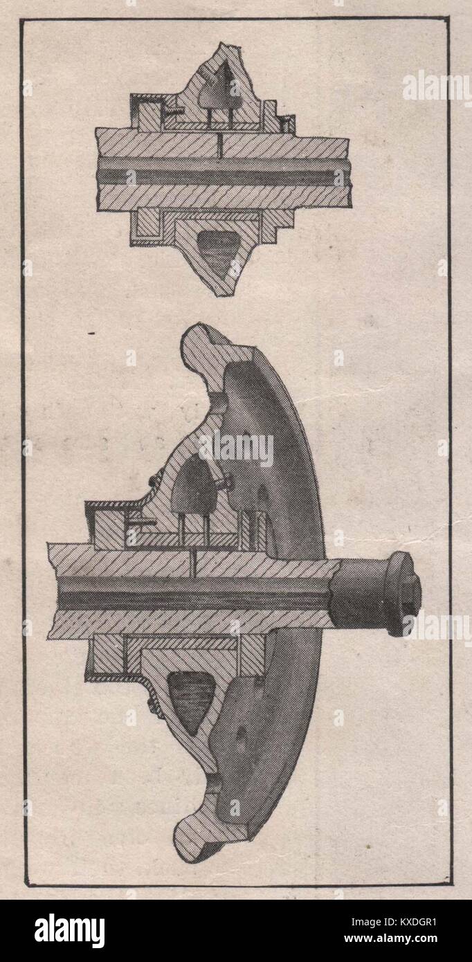 Rad und achse -Fotos und -Bildmaterial in hoher Auflösung – Alamy