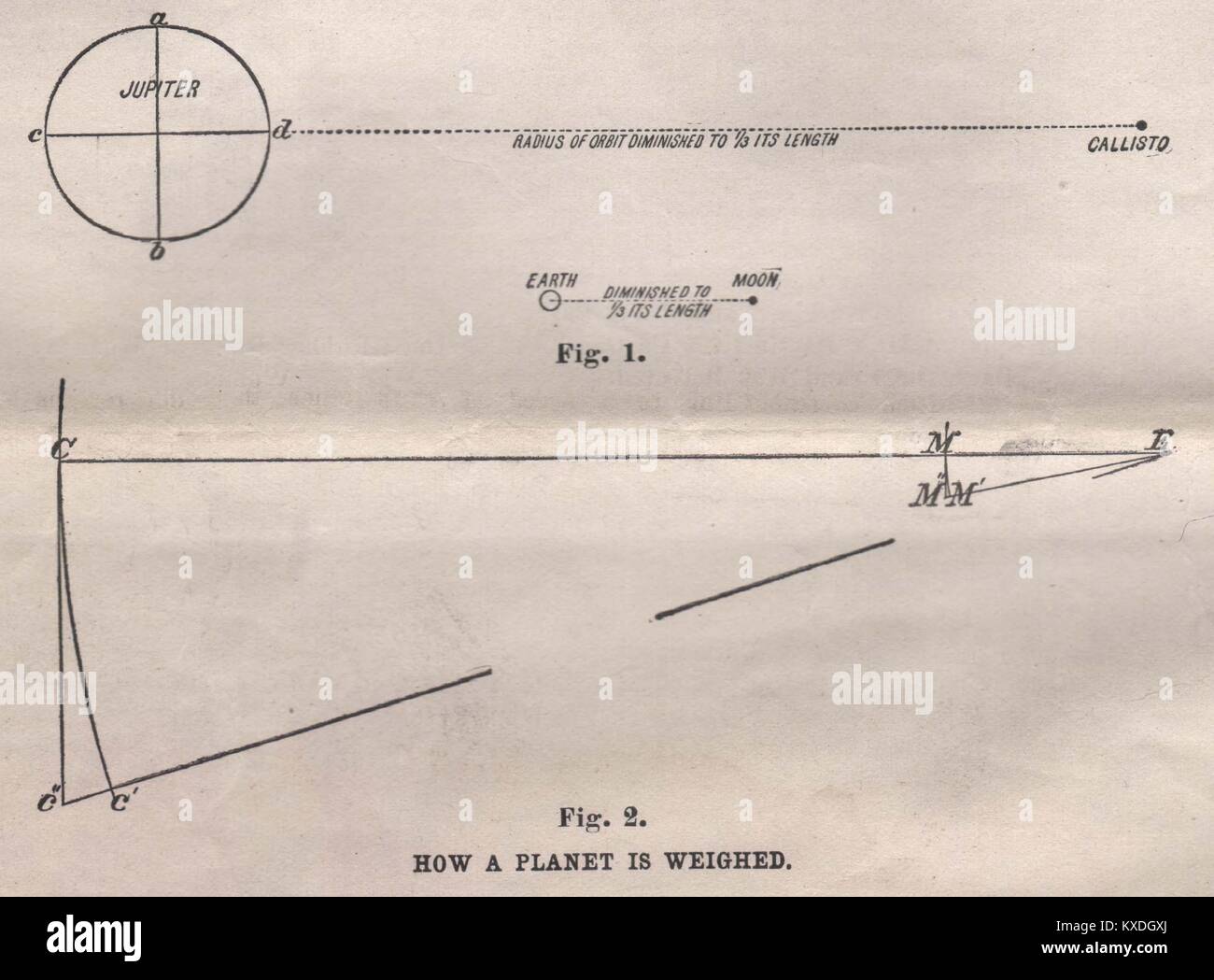 Gewogen werden -Fotos und -Bildmaterial in hoher Auflösung – Alamy