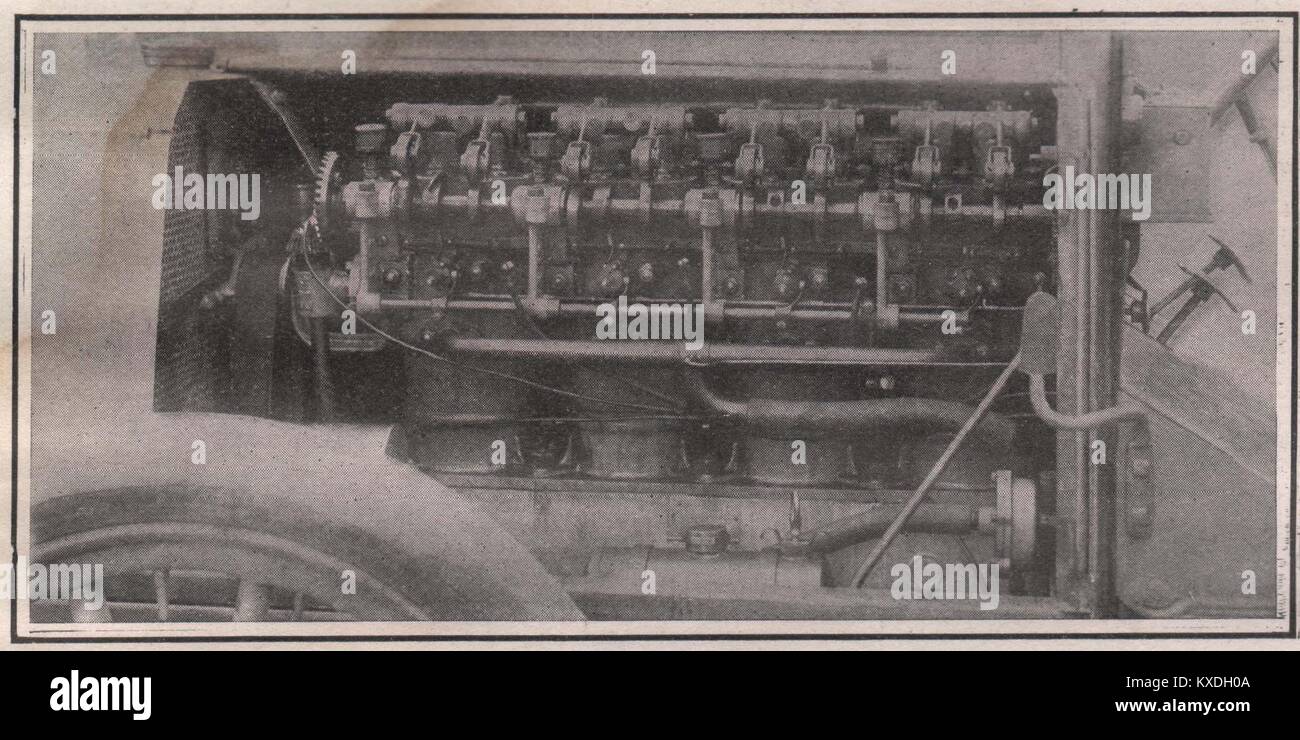 Die 60 H.P. Motor der Matheson Auto. Ventile in den Zylinderköpfen ...