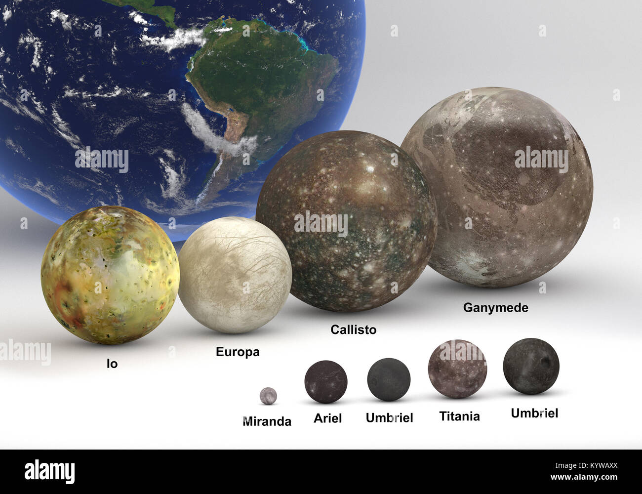 Uranus monde -Fotos und -Bildmaterial in hoher Auflösung - Seite 2 - Alamy