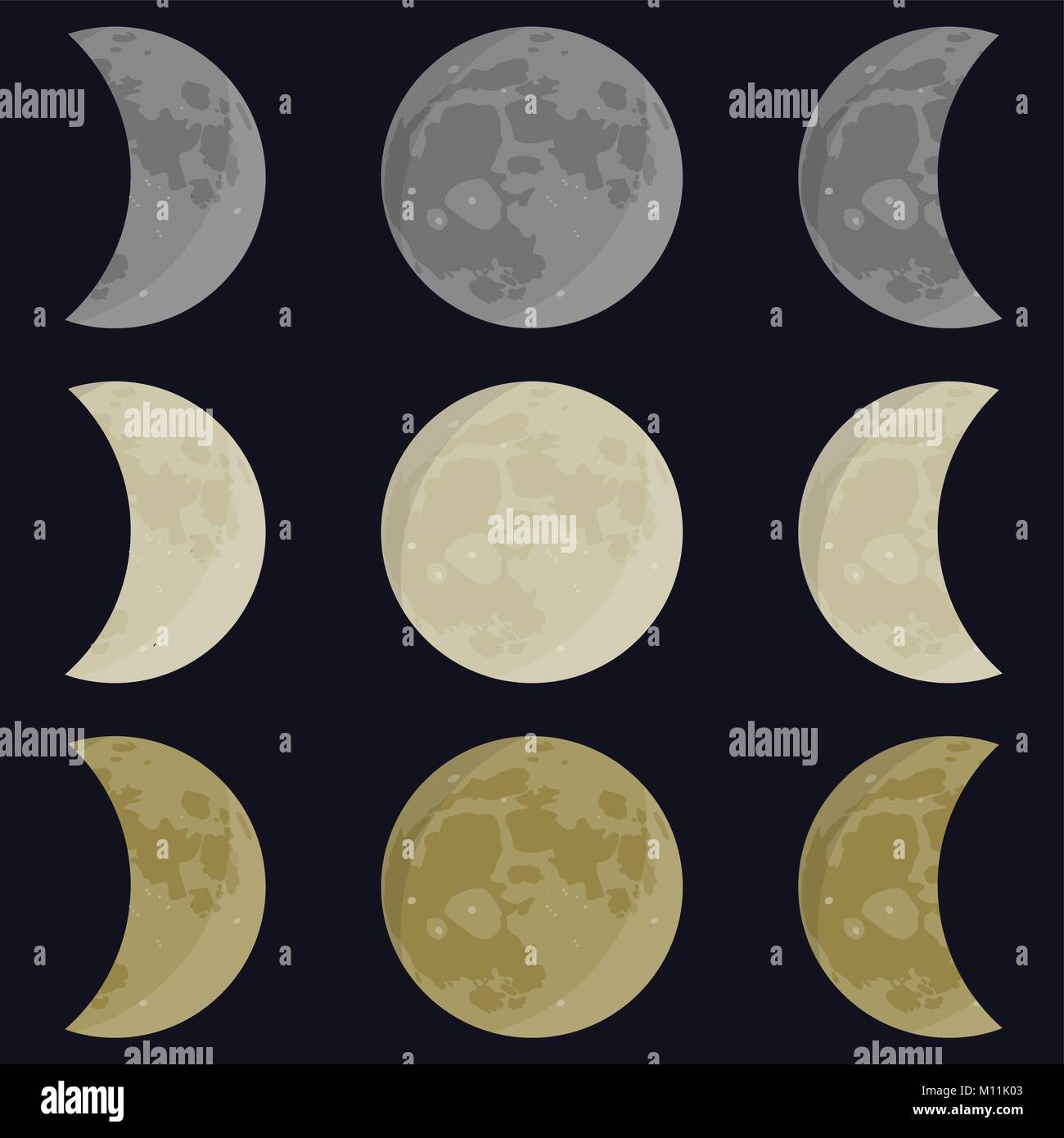 Fases del eclipse Stock-Vektorgrafiken kaufen - Seite 2 - Alamy