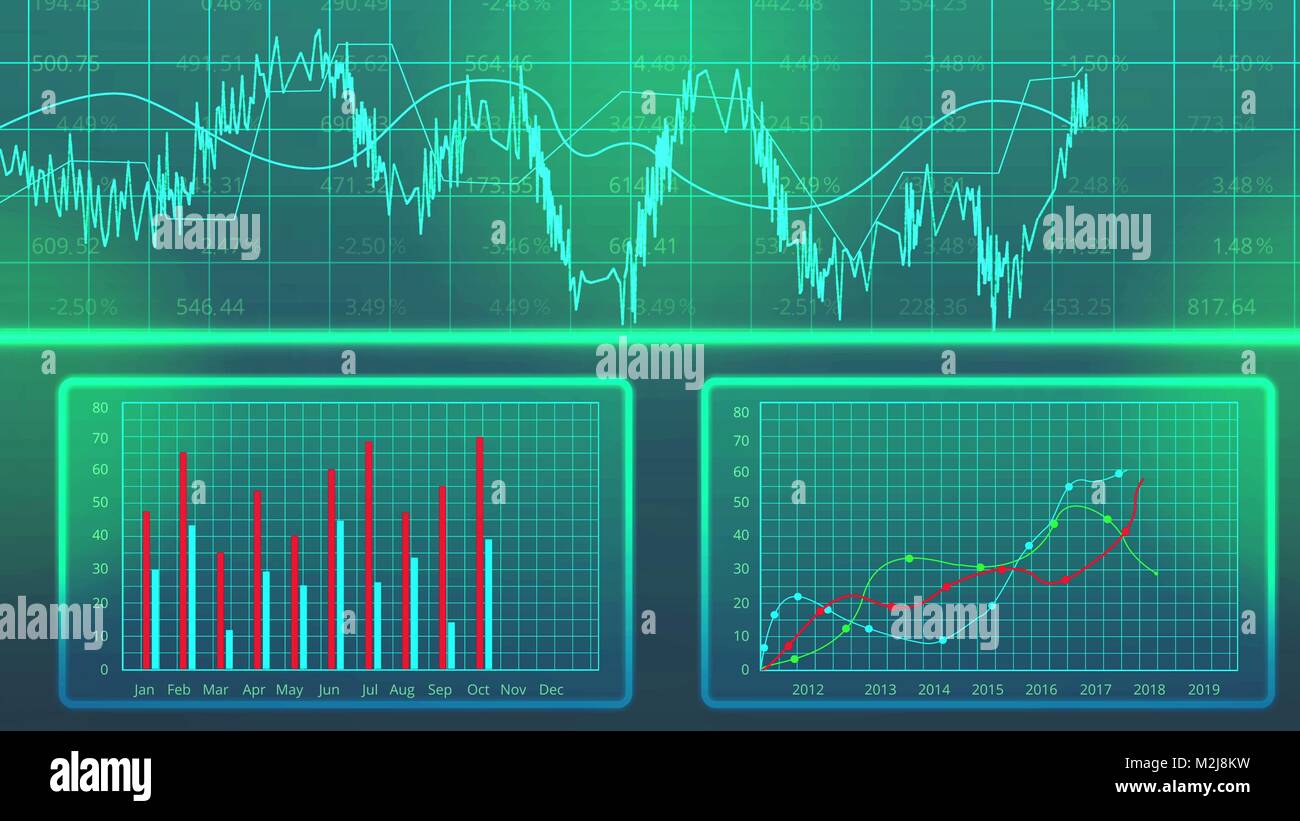Statistik Daten Chart zeigt die jährliche Produktion, die ...