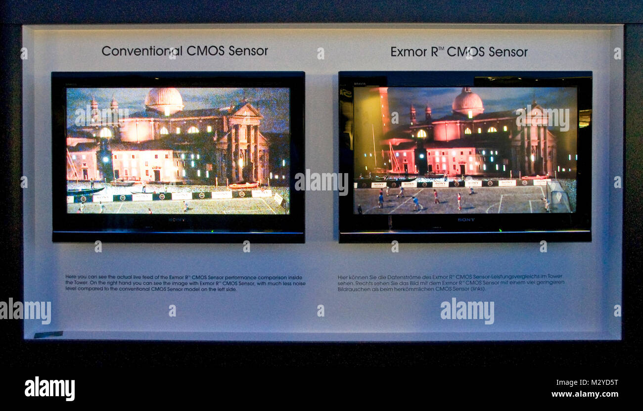 Cmos sensor -Fotos und -Bildmaterial in hoher Auflösung – Alamy