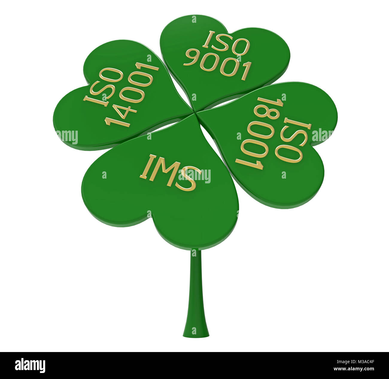 Integriertes Management System, Kombination aus ISO 9001, ISO 14001 und ...