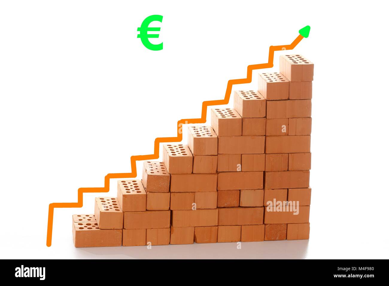 Vorwärts und aufwärts -Fotos und -Bildmaterial in hoher Auflösung – Alamy