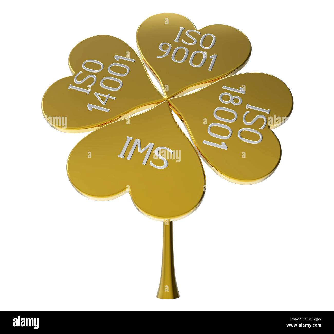 Integriertes Management System, Kombination aus ISO 9001, ISO 14001 und ...