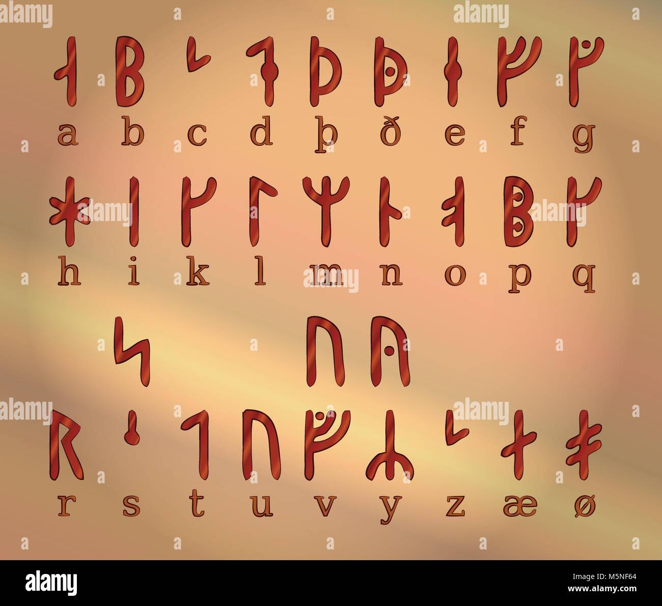 Wikinger alphabet -Fotos und -Bildmaterial in hoher Auflösung – Alamy