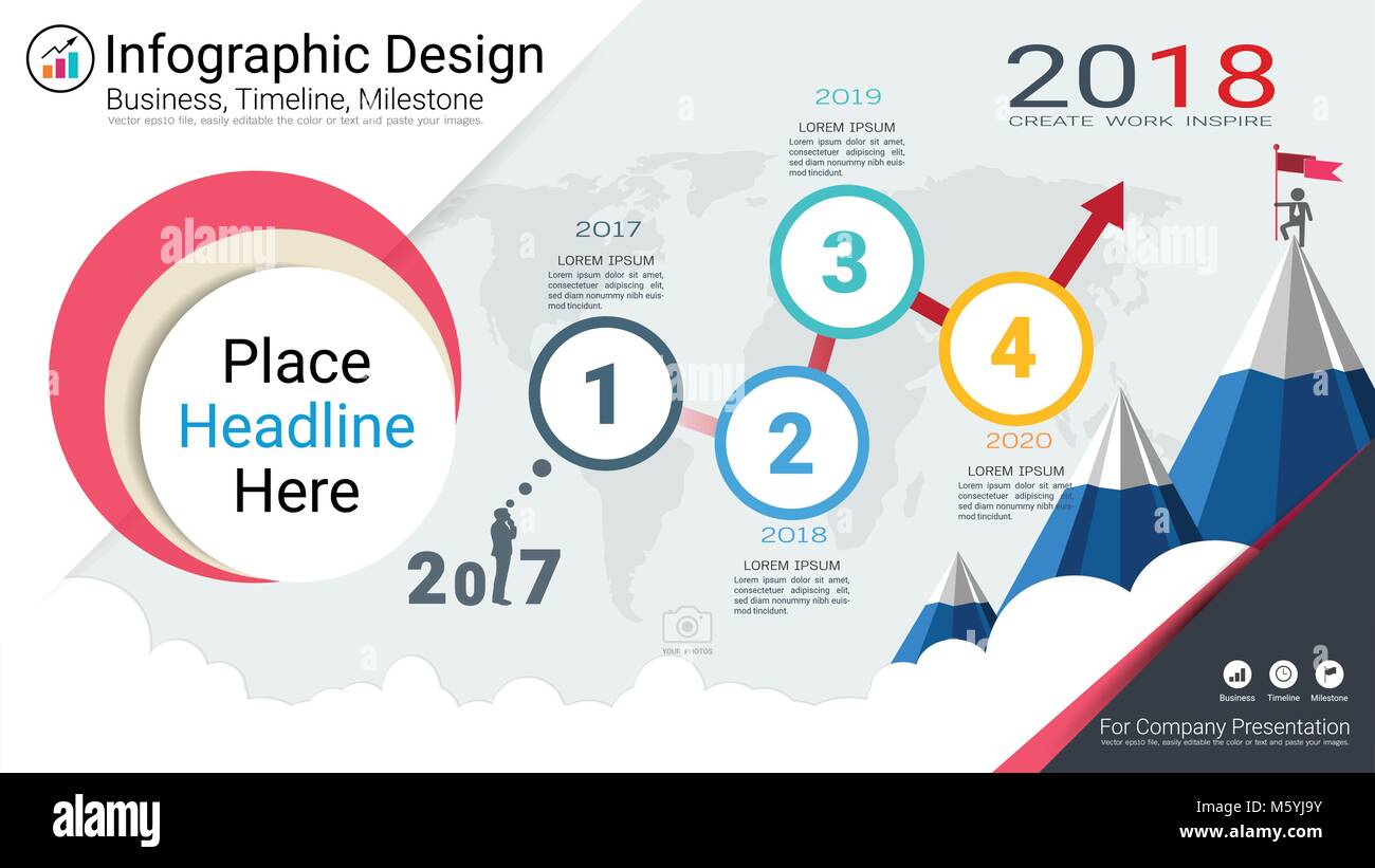 Meilenstein timeline Infografik Design, Road Map oder strategischen ...