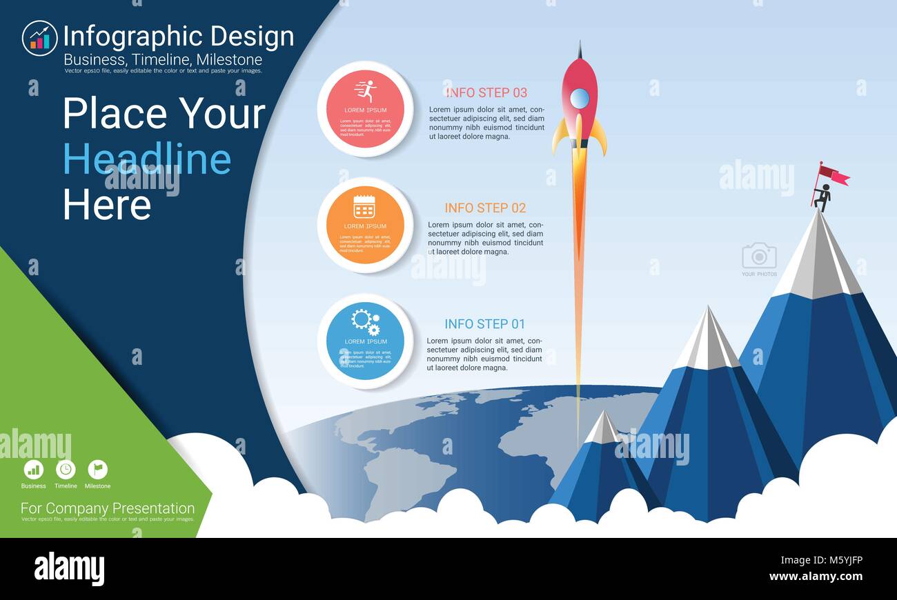 Meilenstein timeline Infografik Design, Road Map oder strategischen ...
