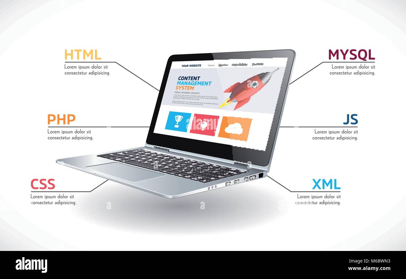 Javascript lernen Stock-Vektorgrafiken kaufen - Alamy