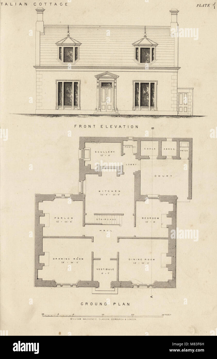 Diese Arbeit aus dem Jahr 1870 erforscht die Designprinzipien und ...