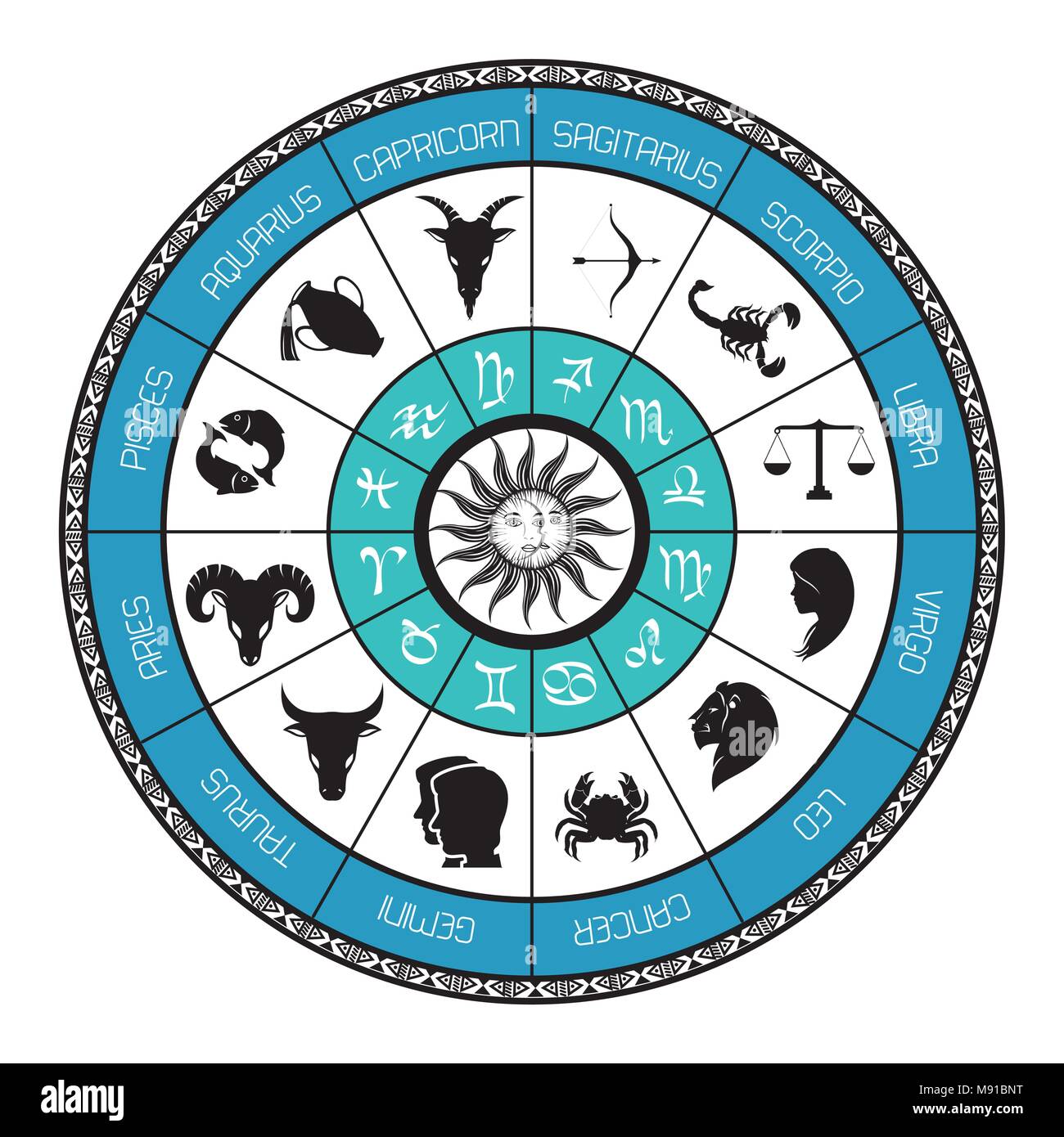 Astrologische Zeichen des Tierkreises, vector eps Abbildung 10 Grafik ...