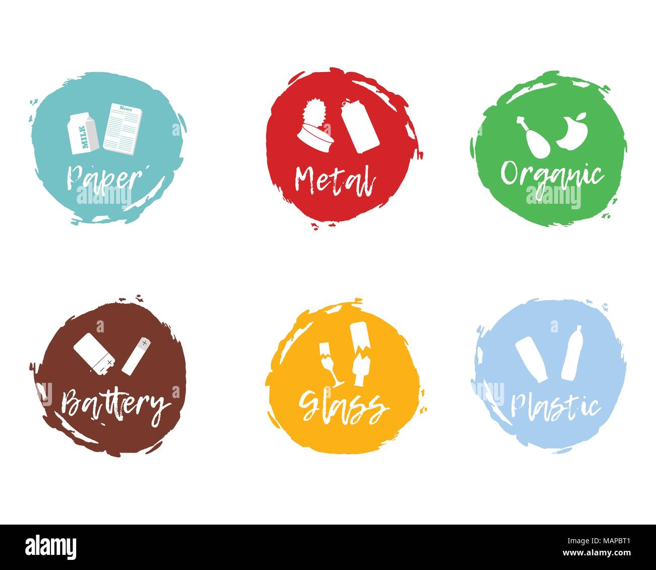 Recycling Abfall sortieren icon-Kunststoff, Glas, Metall, Papier ...