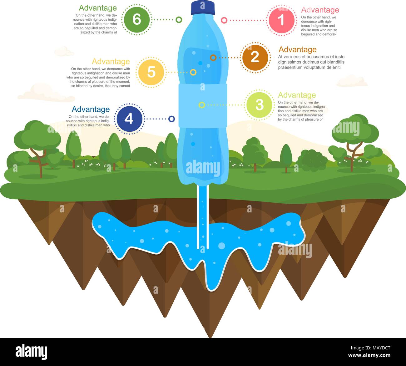 Natürliche Wasserquelle. Wasser Infografiken. Ökologie Konzept Stock ...