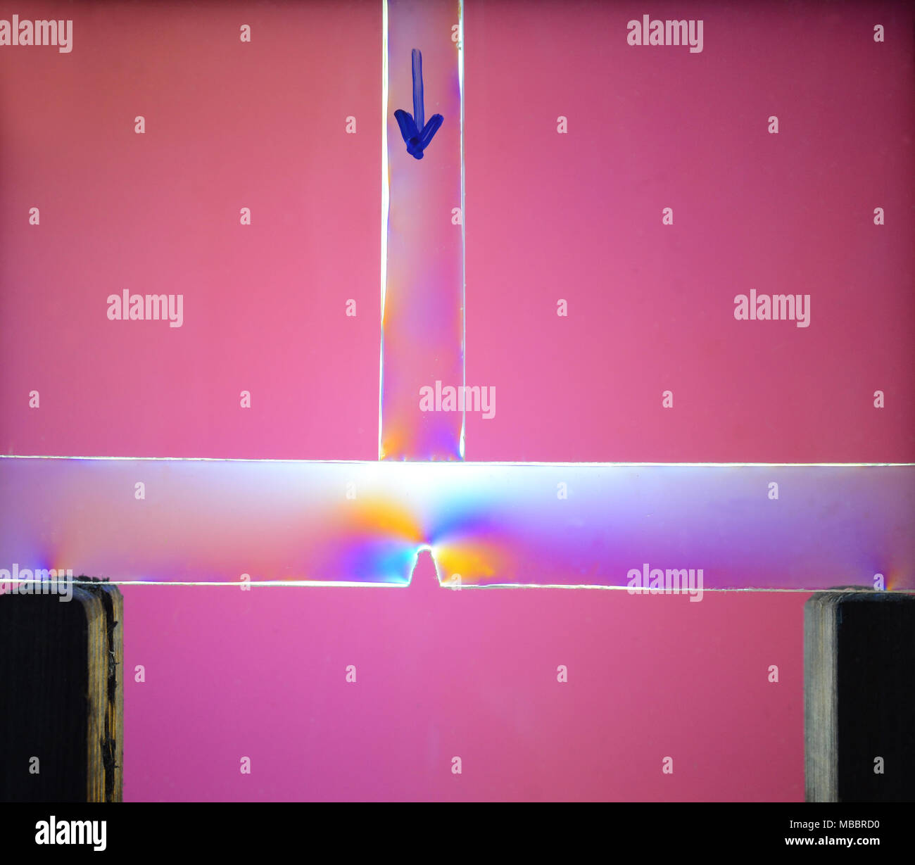 Physik polarisiertes licht -Fotos und -Bildmaterial in hoher Auflösung ...