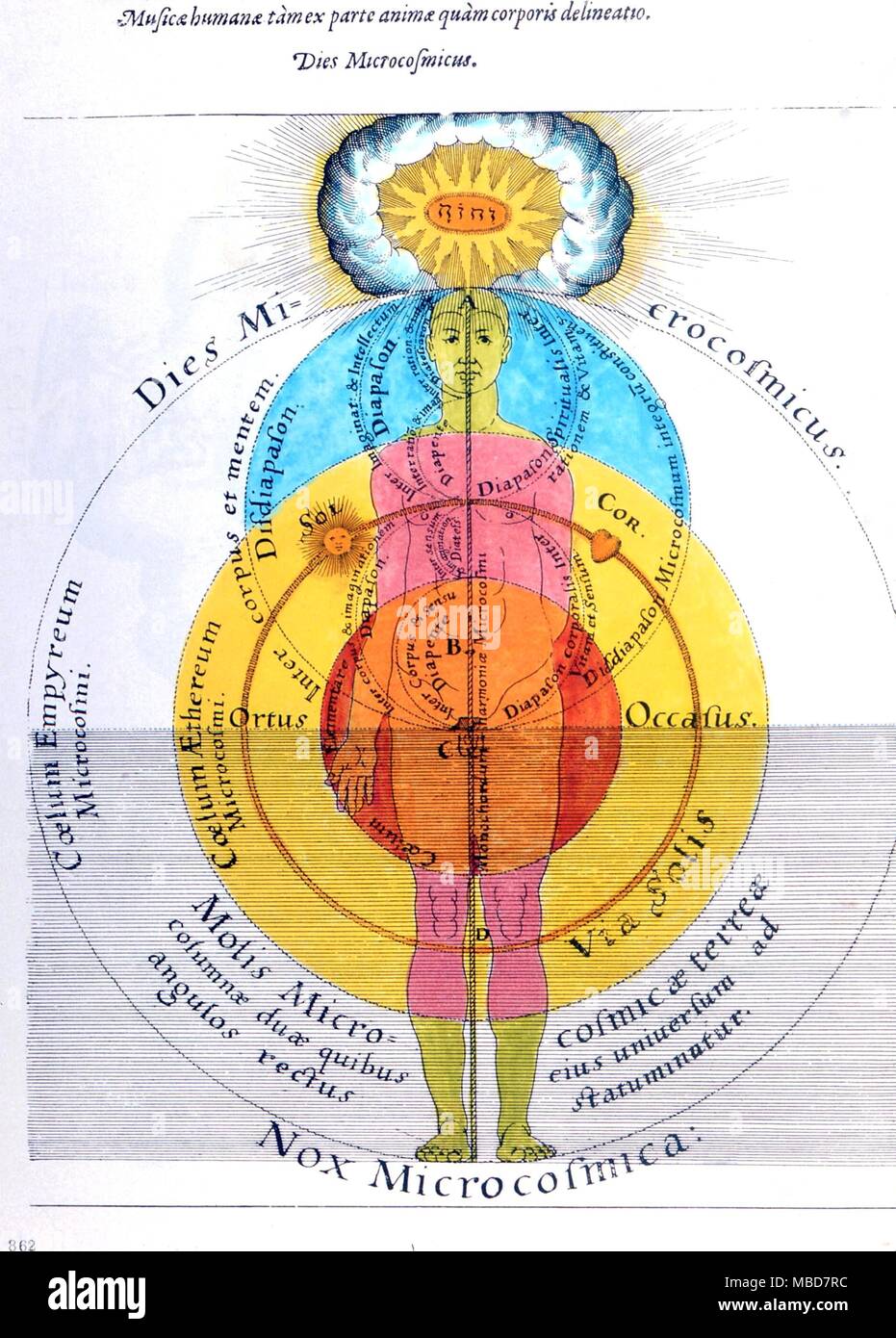 Mensch und kosmos -Fotos und -Bildmaterial in hoher Auflösung – Alamy