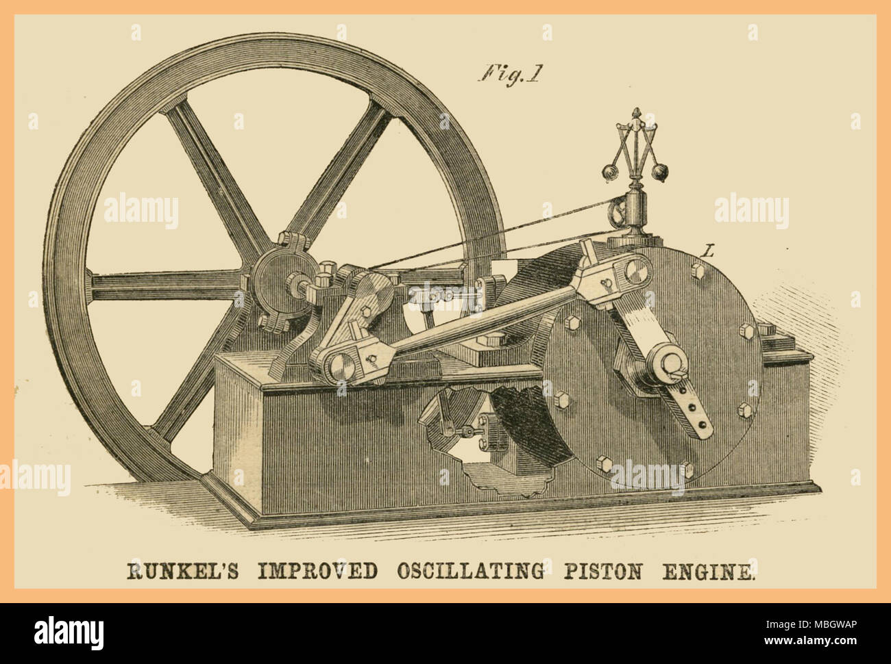 Kolben motor -Fotos und -Bildmaterial in hoher Auflösung – Alamy