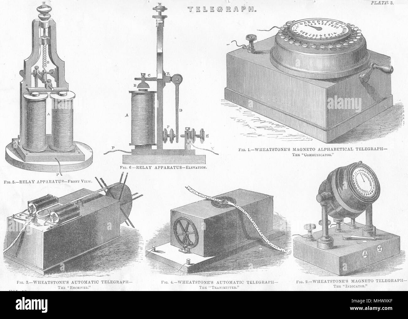 Alphabetischer Telegraph Stockfotos und -bilder Kaufen - Alamy